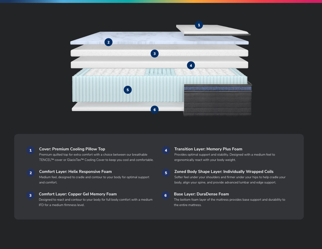 Helix Midnight Luxe Medium Mattress - In-Store Only - Best Mattress